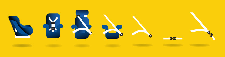 NHTSA // National Highway Traffic Safety Administration - welovecompany ...