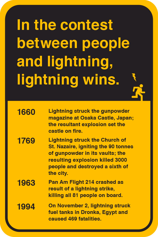 Lightning Safety - Natalie Liu