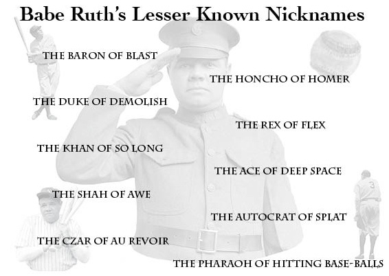 Babe Ruth's Lesser Known Nicknames - wlkemper.com
