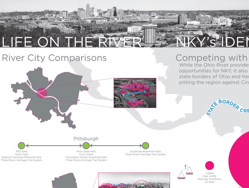 The River Cities Project: FA11 Culture Now Midterm "Place" - UK/CoD