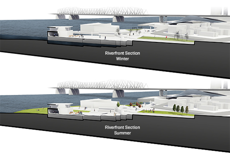 The River Cities Project: SP12 Culture Now Final "Park/City... - UK/CoD