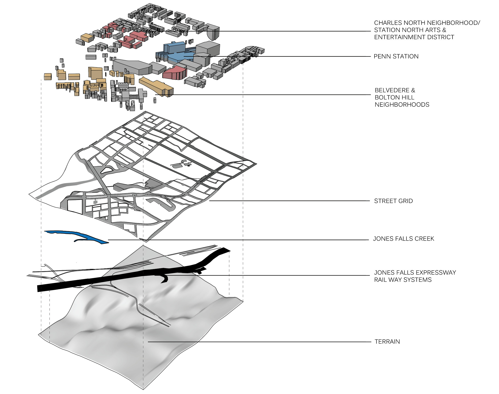 TRAVERSING THE URBAN LANDSCAPE : CONNECTING THE PEDESTRIAN GRID - Syracuse