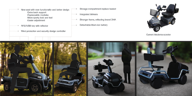 The Medema Experience - von Hanno Design