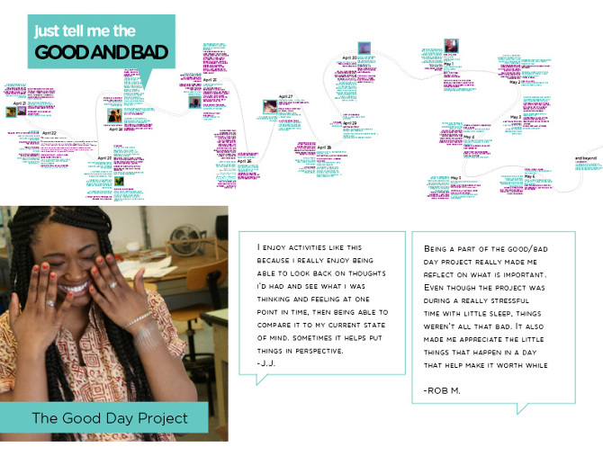 The Good Day Project - Sabrina Dorsainvil