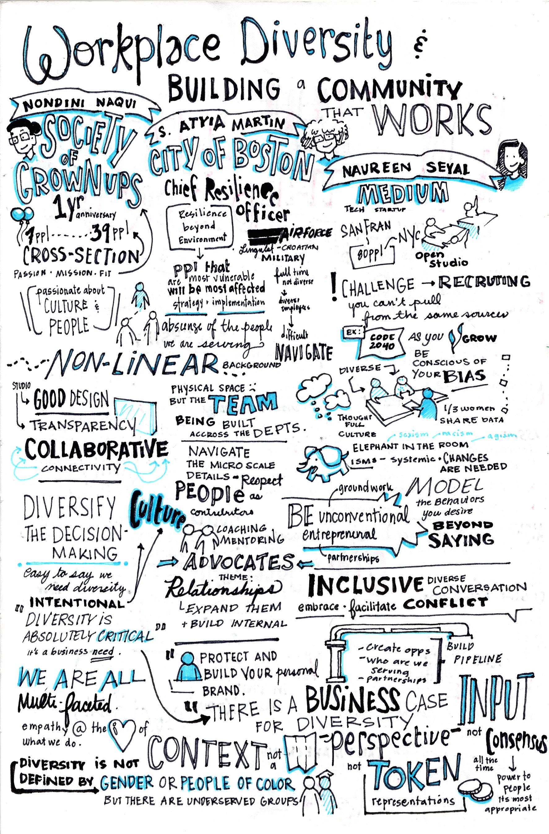 Doodle Notes - Sabrina Dorsainvil