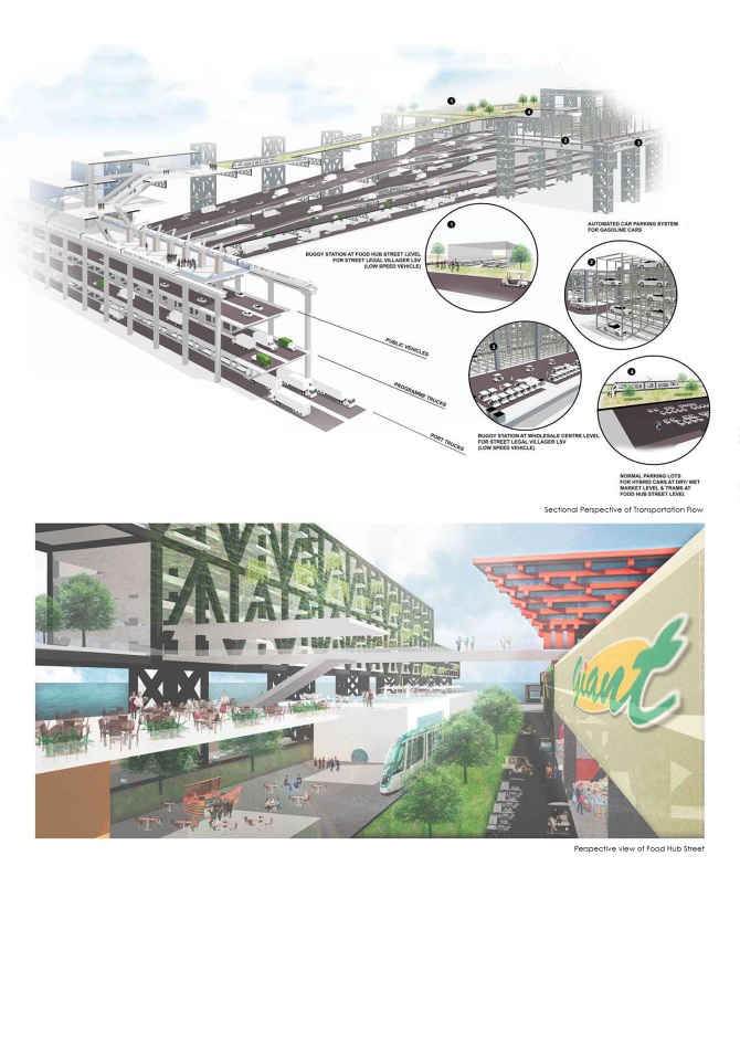 singapore fresh food hub - Nadia Nadhira