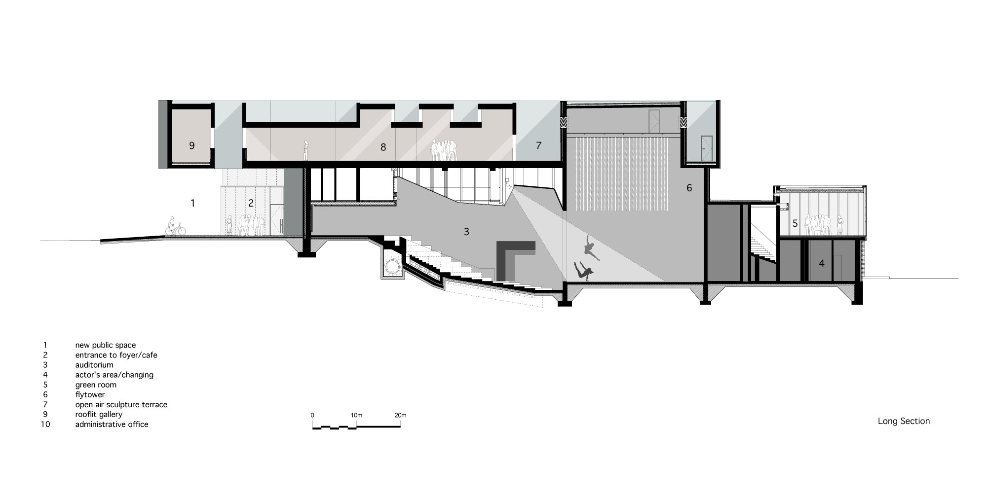 Pin on architecture_sections