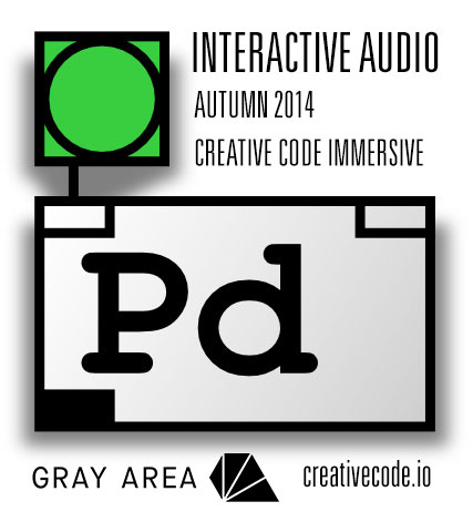 Interactive Audio with Pure Data - Cullen Miller