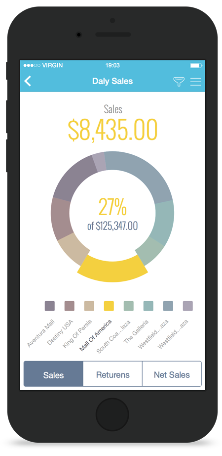 Skygiraffe - iPhone Application - Yarden Gilboa / ירדן גלבוע