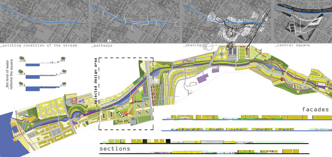 Streets of Water_streams within the urban space - LouisaVarelidi
