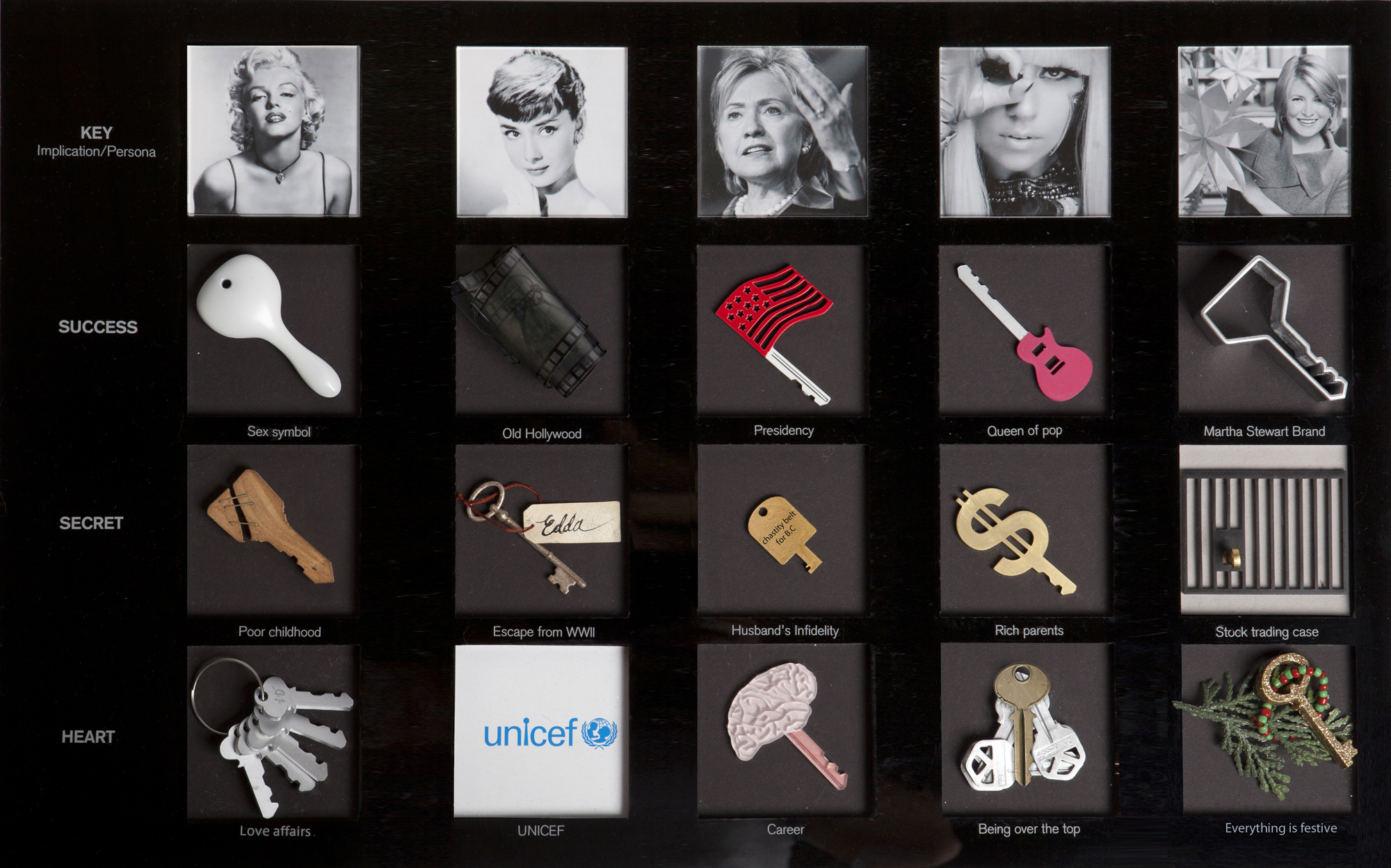 Creative Matrix - keiko morita design