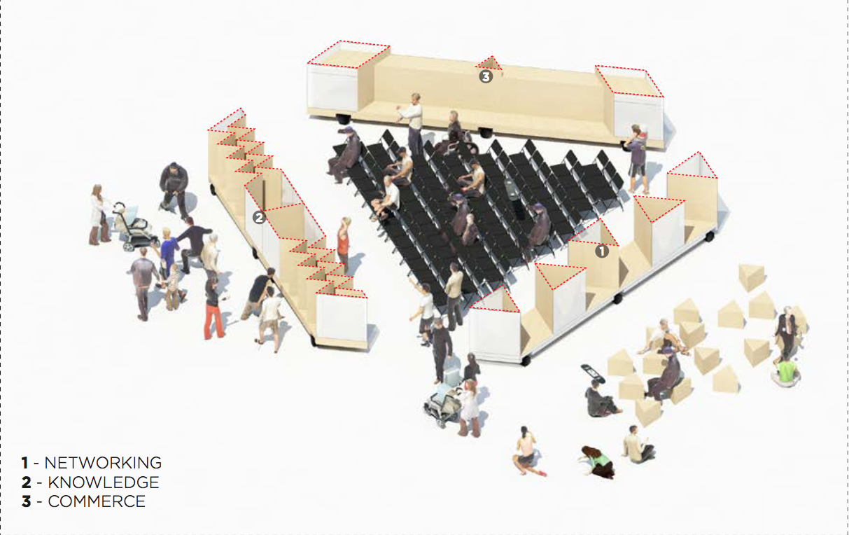 Operating System - Henry Stephens