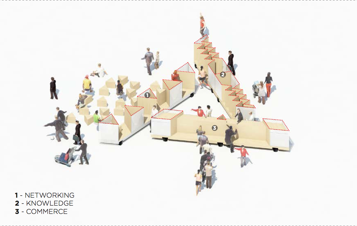 Operating System - Henry Stephens