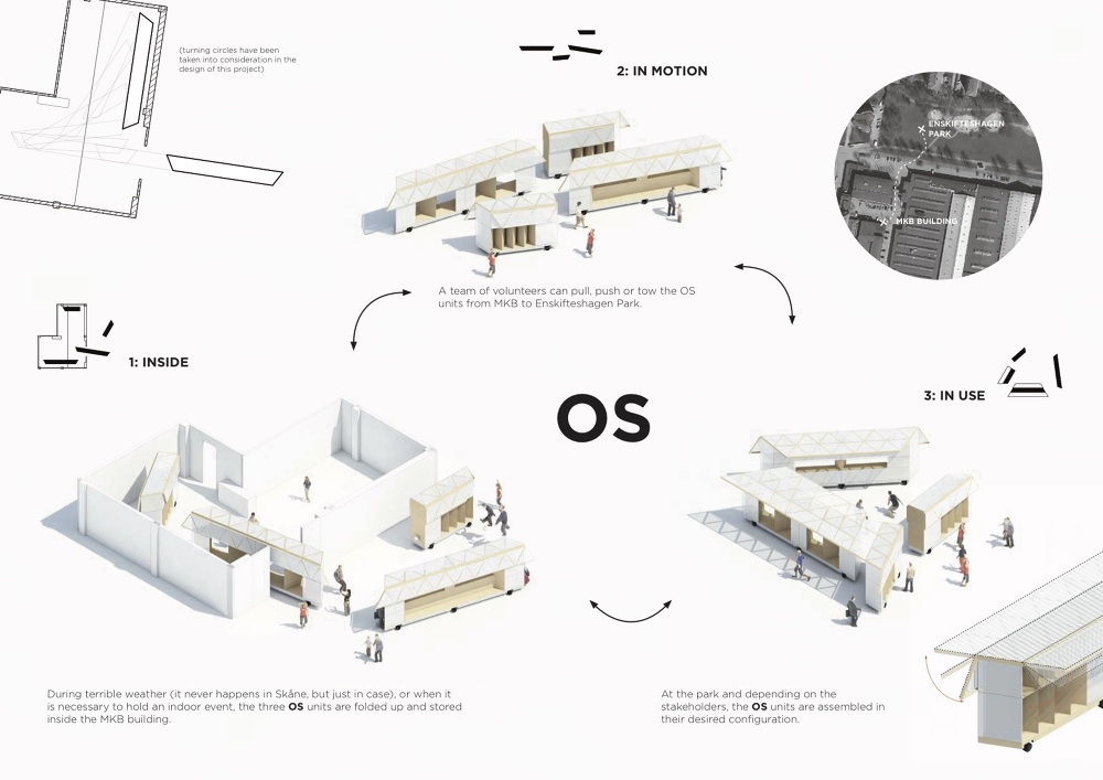 Operating System - Henry Stephens