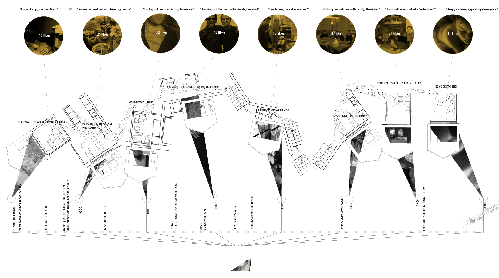 Stage House - Henry Stephens
