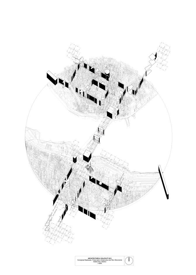 Architecture And Volatility Henry Stephens