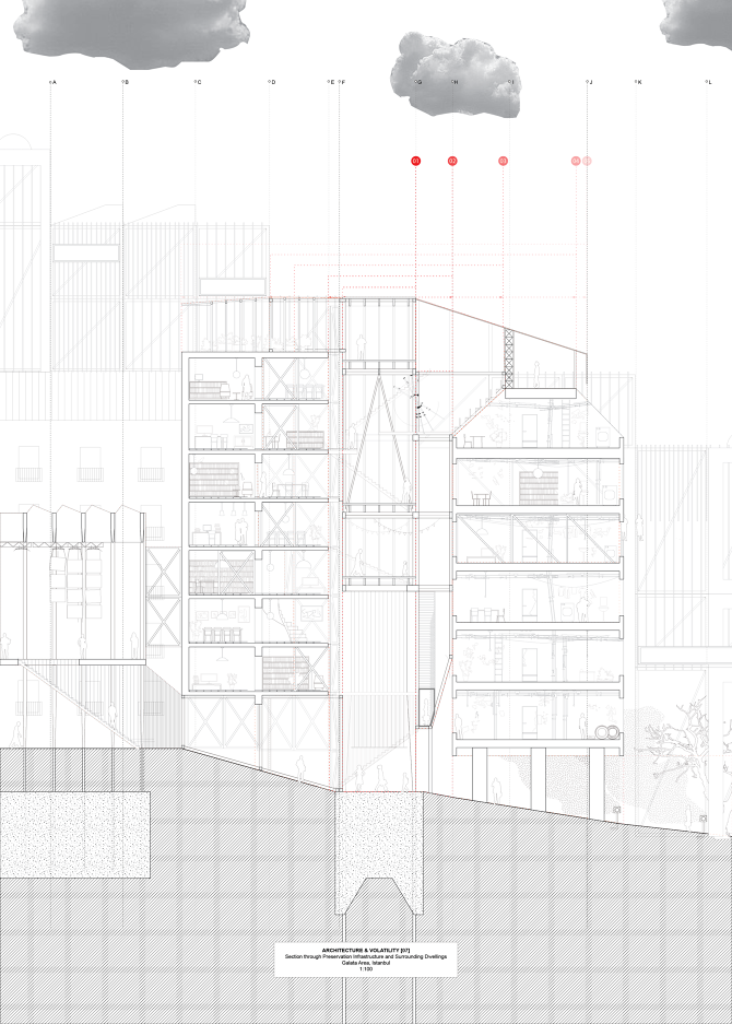 Architecture And Volatility Henry Stephens