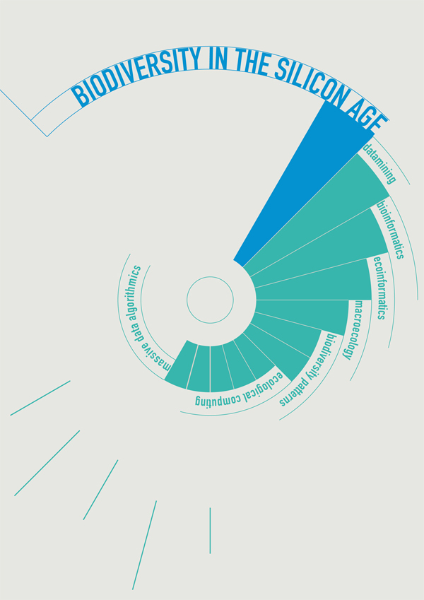 Visual Systems Design - Design Talk