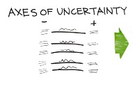 dmgtfutures@gmail.com