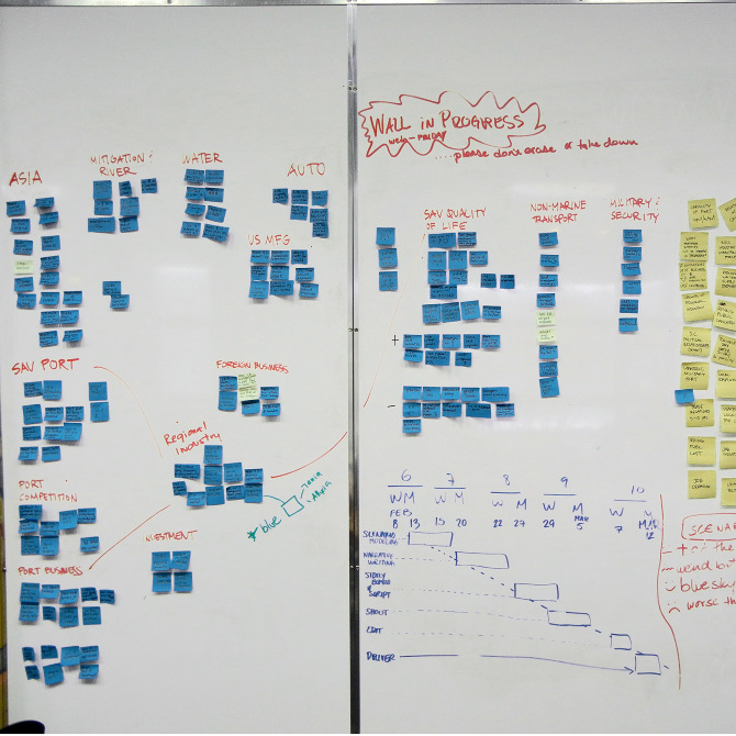 AFFINITIZE OUTCOMES - dmgtfutures@gmail.com