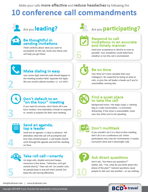 Infographics, Icons and Illustration - The Portfolio of Scott A. Hunt