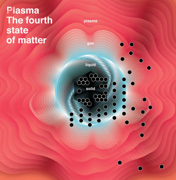 Fusion Energy Science - Ana Kova | Illustration & design
