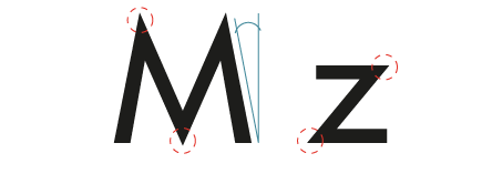 Futura - Fonts Are Your Friends