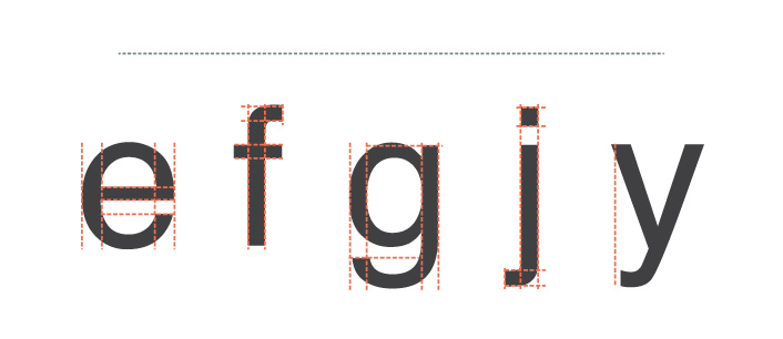 Helvetica - Fonts Are Your Friends