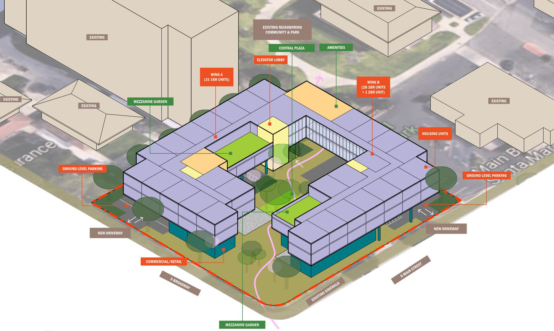 Santa Maria Senior Housing - (( RADAR ))