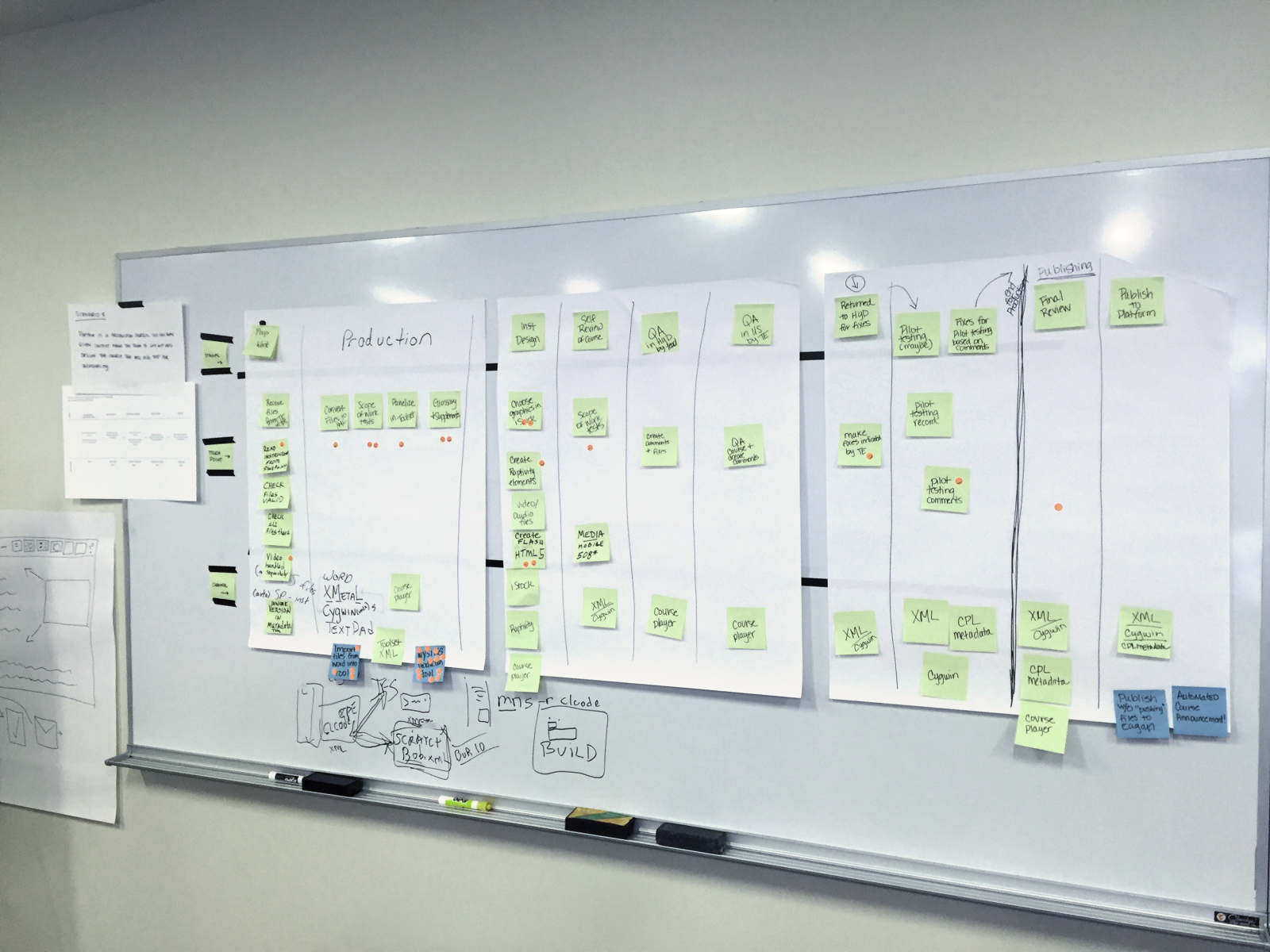 Process - James Utley Illustration and Design