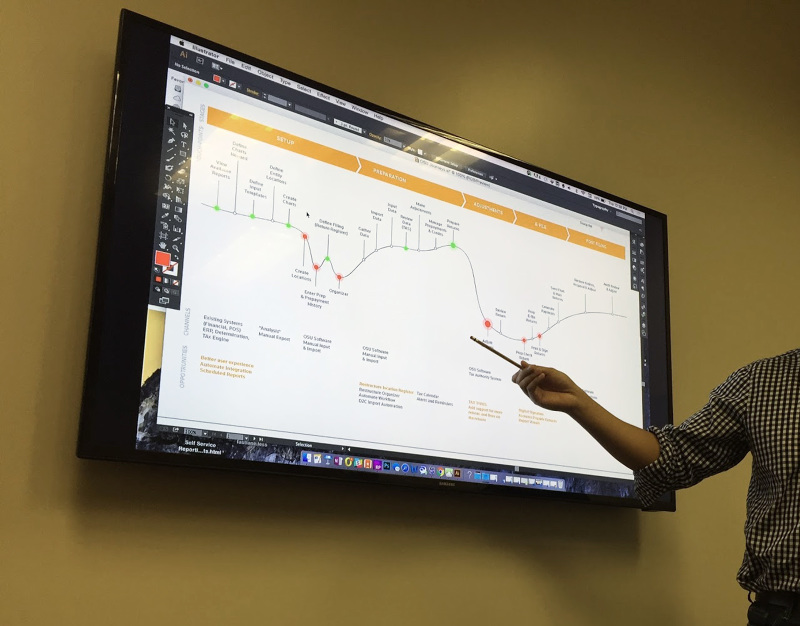 Process - James Utley Illustration and Design