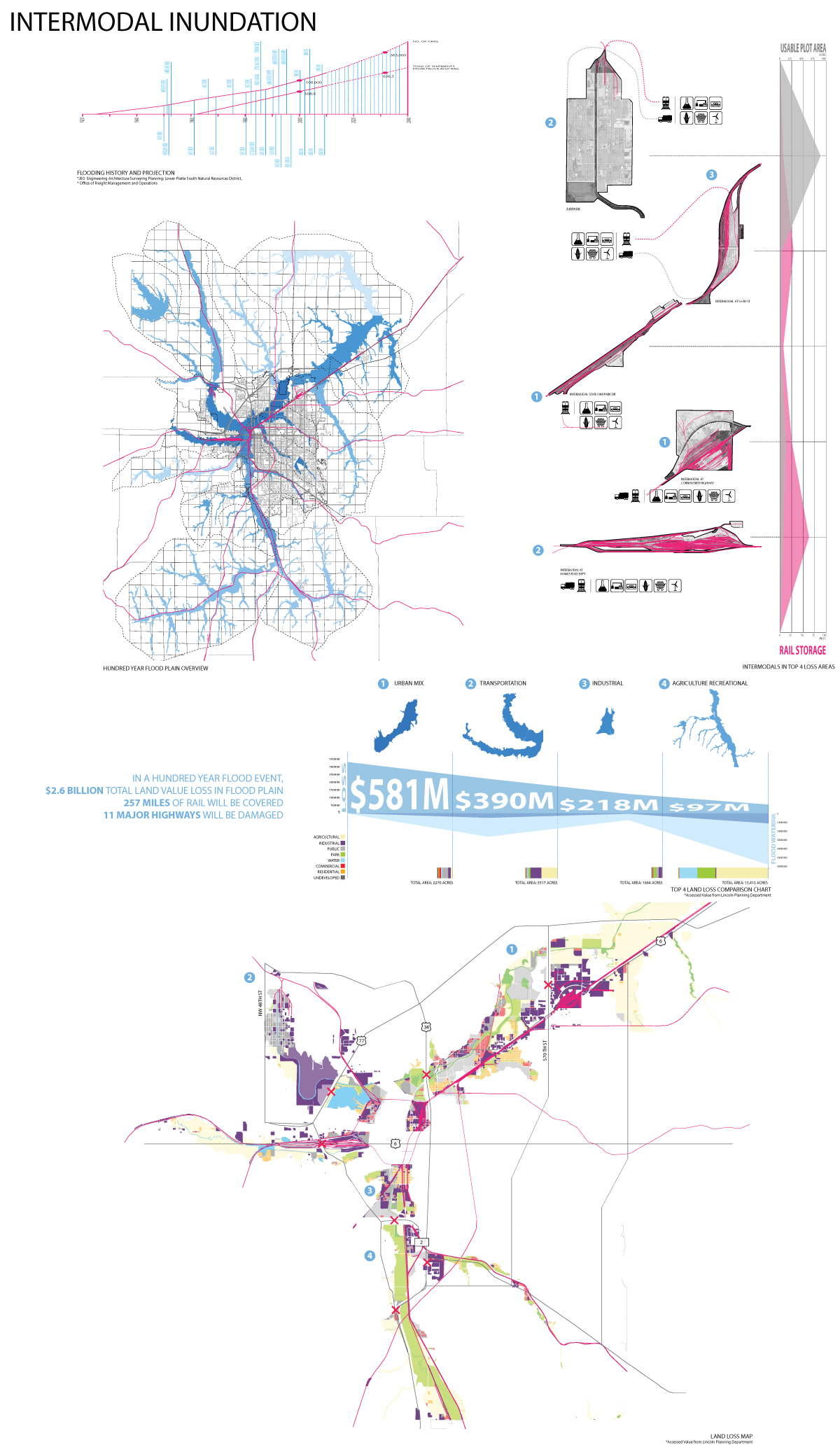 Research + Mappings - Massachusetts Institute of Technology