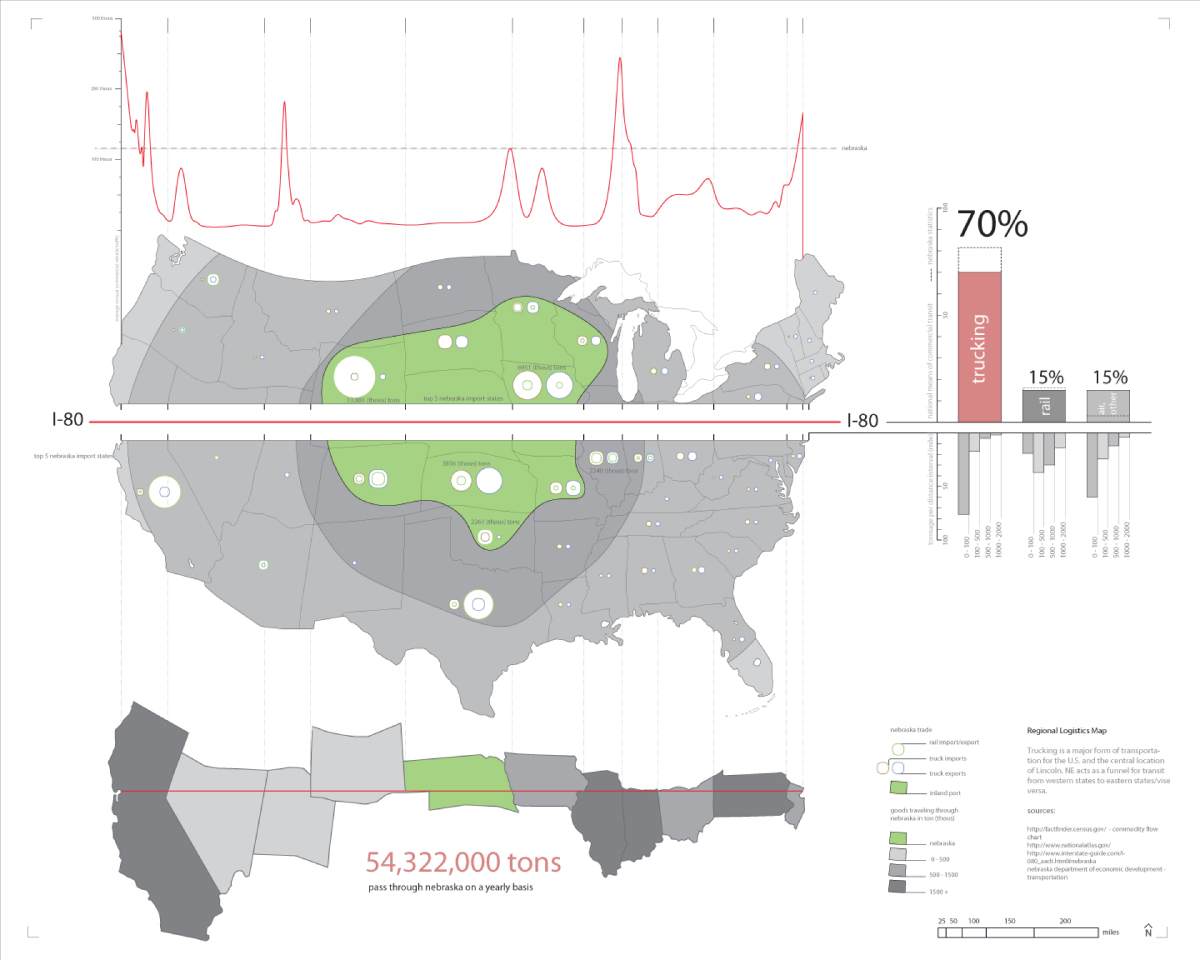 Research + Mappings - Massachusetts Institute of Technology