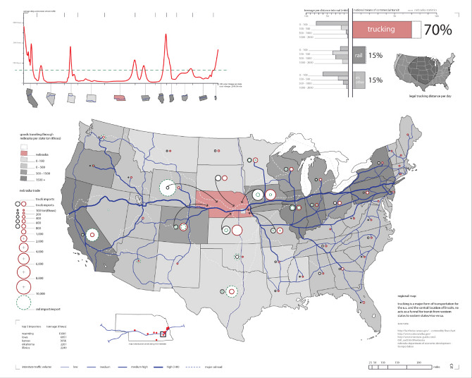 Research + Mappings - Massachusetts Institute of Technology