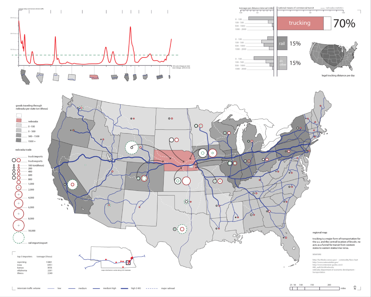 Research + Mappings - Massachusetts Institute of Technology