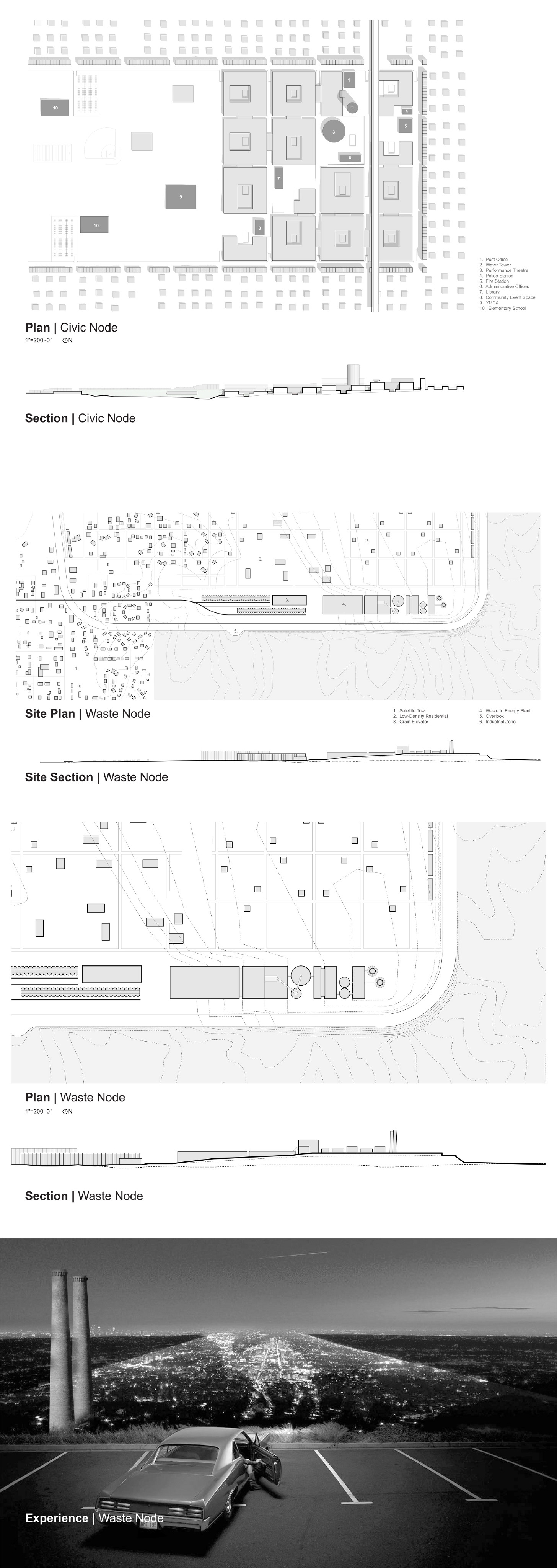 Perimeter City - Massachusetts Institute of Technology