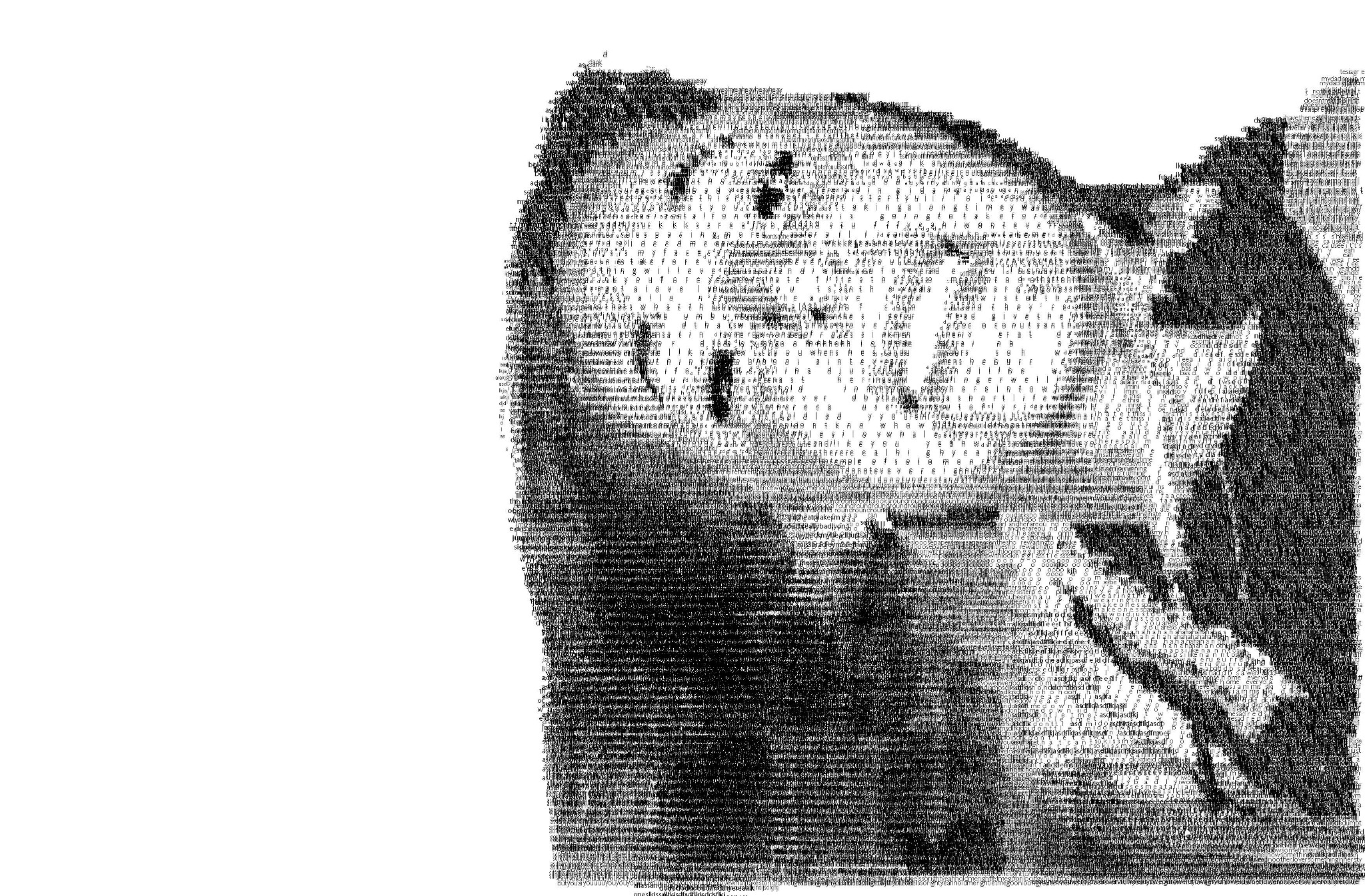 Types Of Self Portraits
