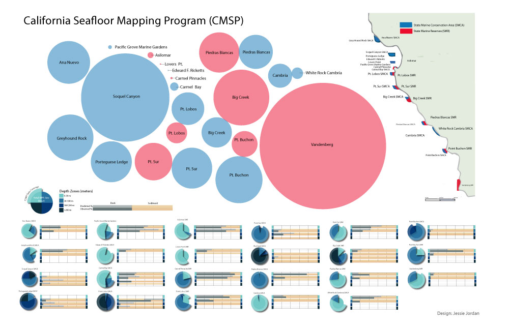 Jessie Jordan Illustration