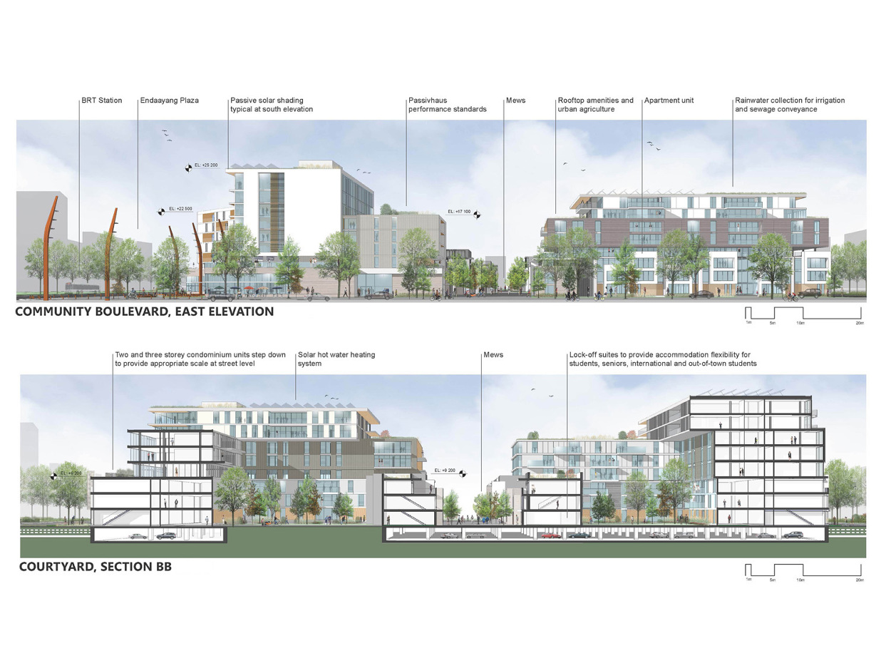 U of M Visionary (re)Generation - 1x1 architecture