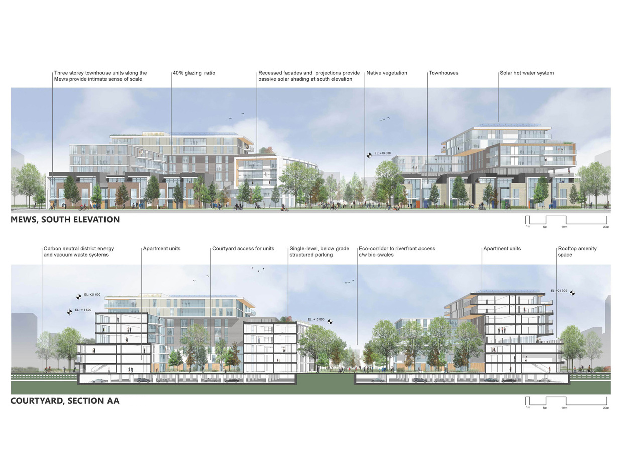 U of M Visionary (re)Generation - 1x1 architecture