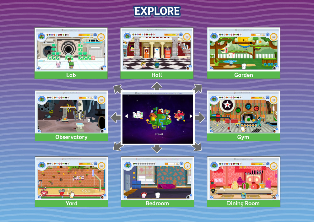 Toonix - www.whatwhat.co.uk