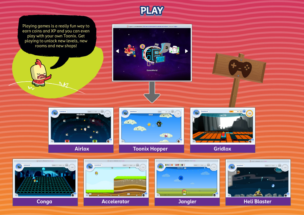 Toonix - www.whatwhat.co.uk