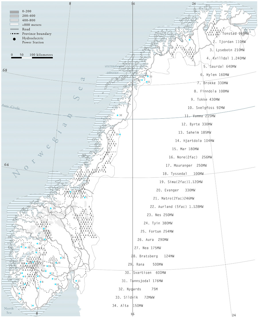 NORWAY / Valve rooms - LCLA office