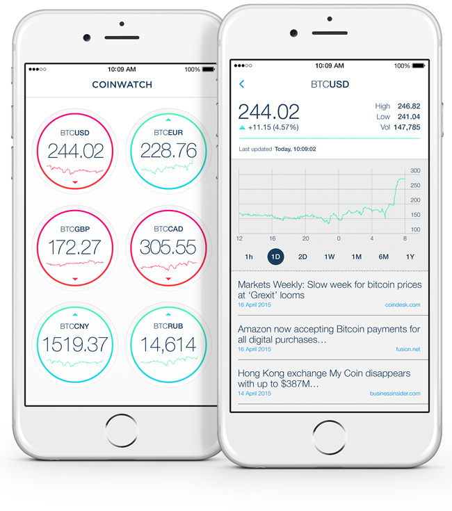 HCL CoinWatch - Jonathan Mcghee