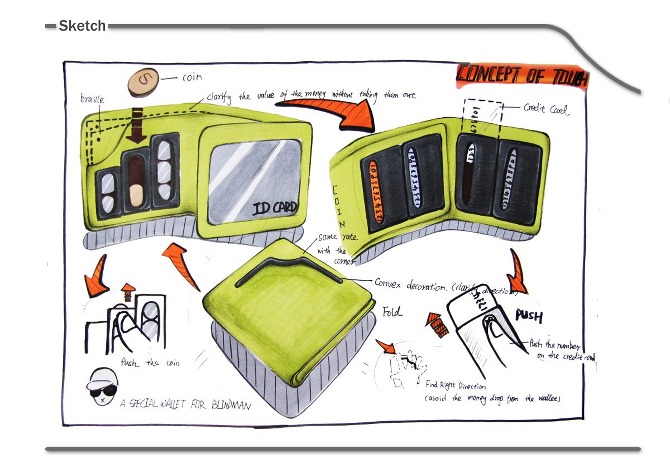 Expose-- Wallet for blind person - Cong Li/ Christy's portfolio