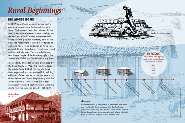 Andrew Leach Projects