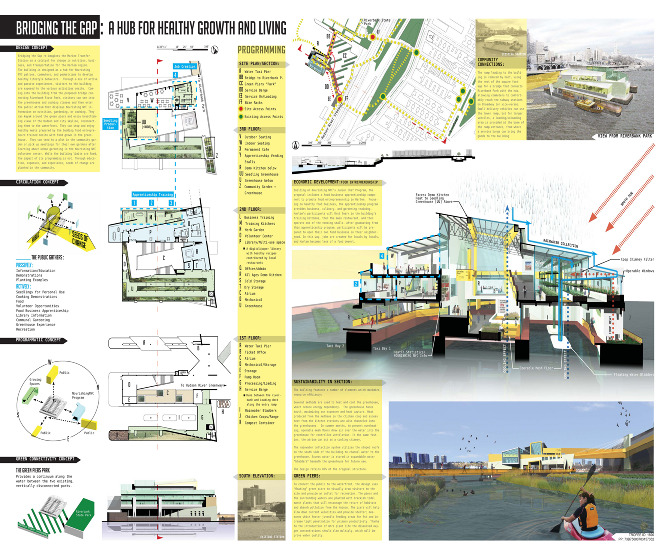 Urban Design Competition - City Green