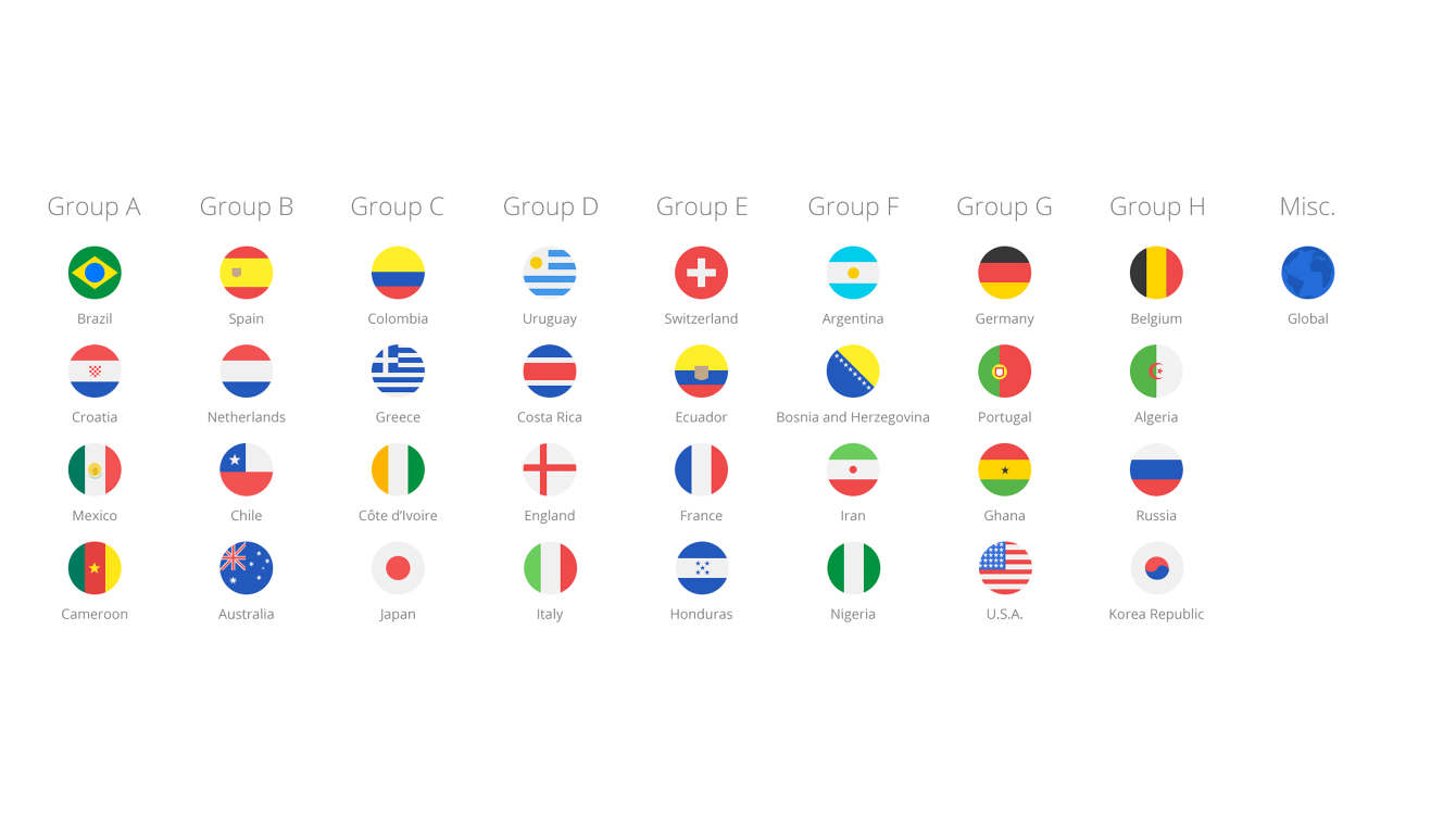 Google World Cup Dashboard - Gabriel Seabra // Art direction portfolio