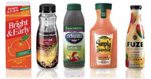 Product Line - Marketing | Coca-Cola