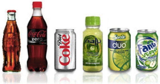 Product Line - Marketing | Coca-Cola